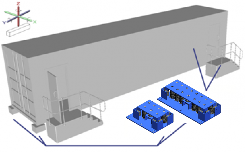 Container Pads – Secure Technical Rooms