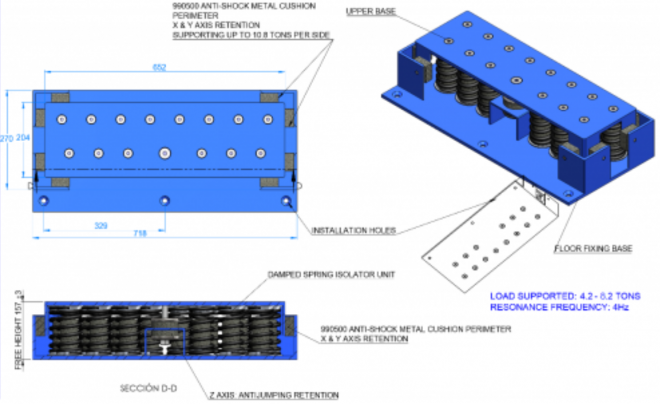 Container Pads – Secure Technical Rooms